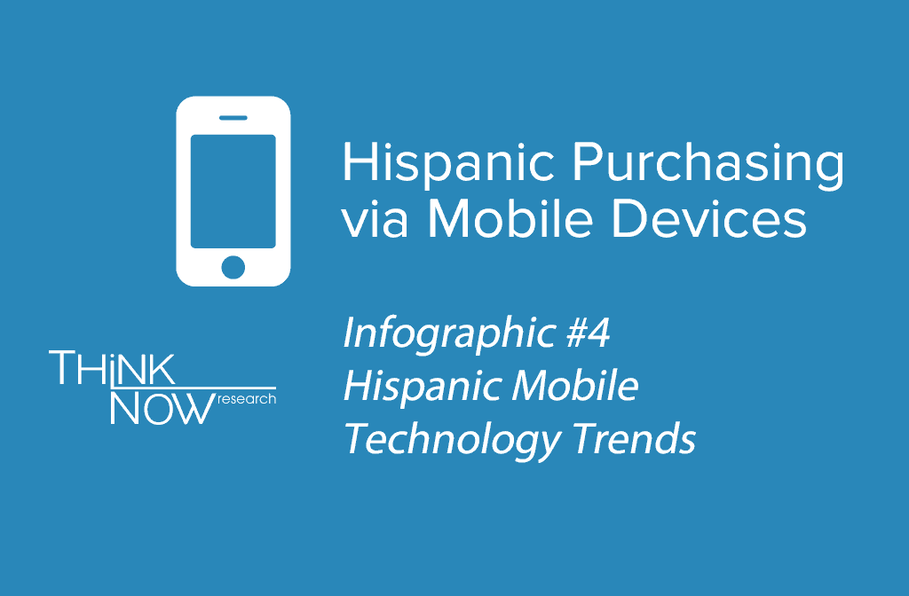 Hispanic Purchasing via Mobile Devices [Infographic 4 of 4] | ThinkNow