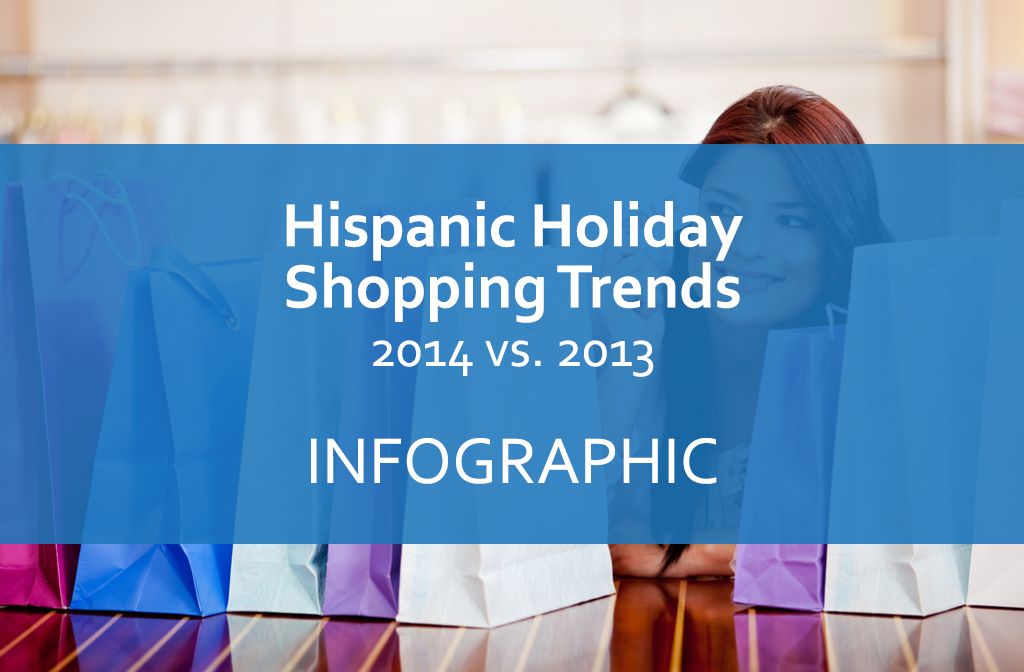 [Infographic] Hispanic Holiday Shopping Trends: 2014 vs. 2013 | ThinkNow